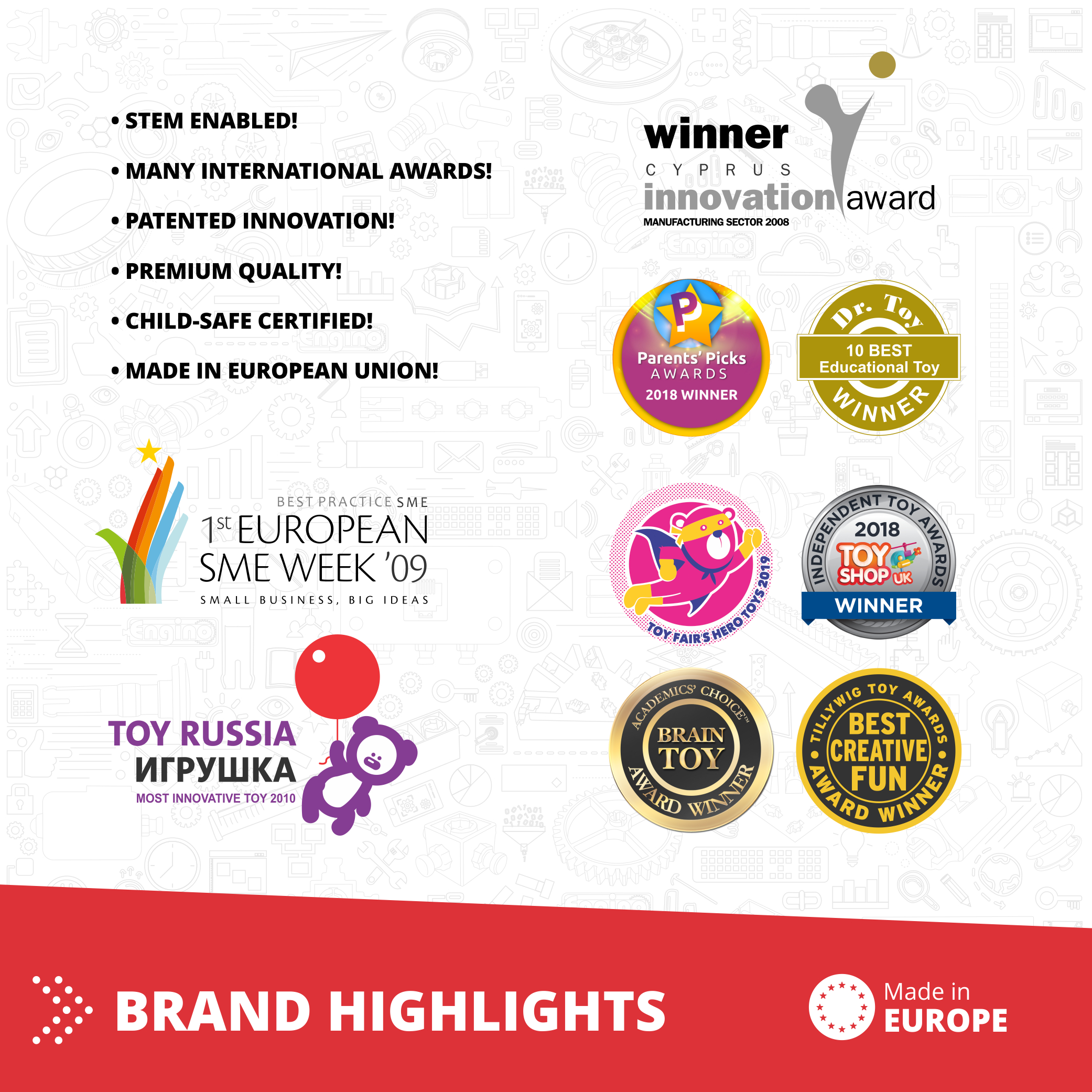 10 Models Multimodel Set | Coding Clever